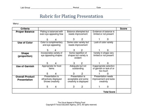 Rubric For Plating Presentation Pdf