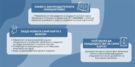 Besco Синя карта на ЕС