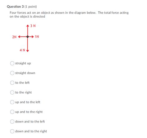 Solved Question 3 1 Point Four Forces Act On An Object As
