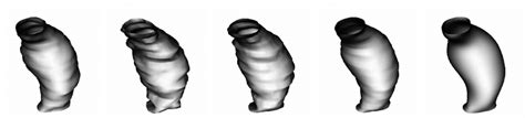 Compactness Of The Smooth Deformation Model For Varying Scale