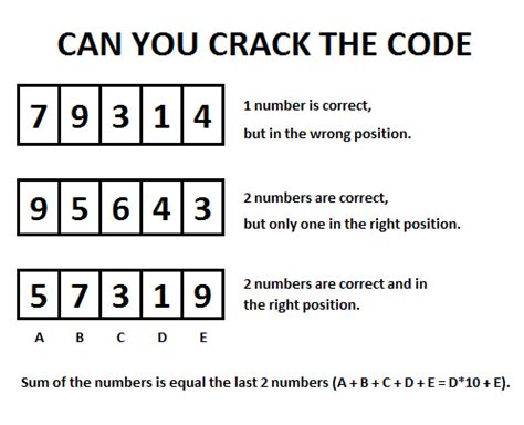How To Crack A Three Digit Lock Box Brianletraunik