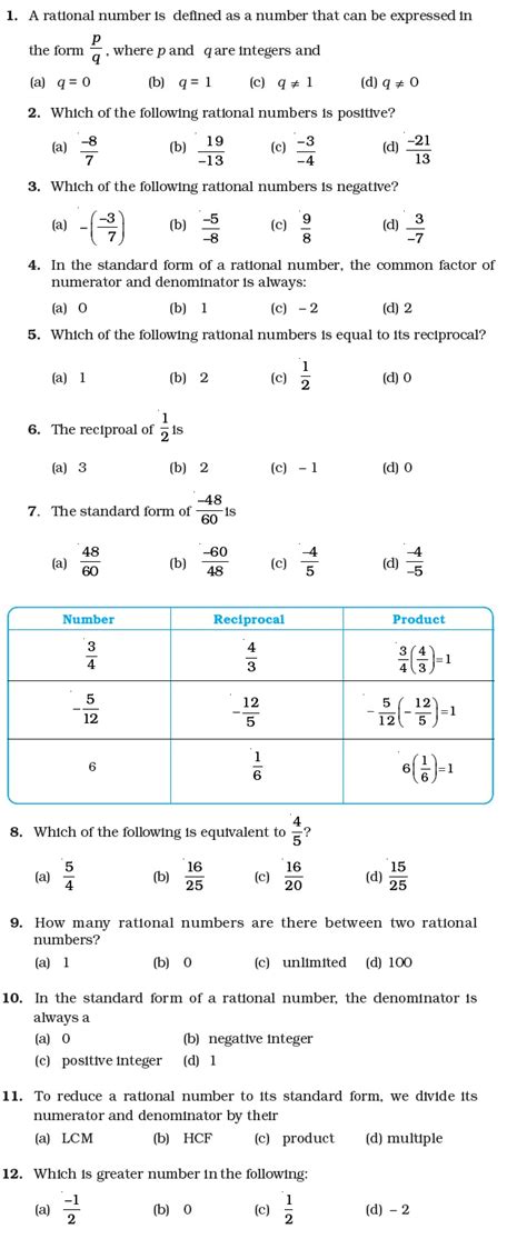 Ncert Exemplar Class 7 Maths Unit 8 Rational Numbers Aglasem