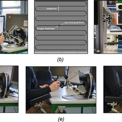 Master Side Test Setup For Teleoperated Path Tracing A And The Traced Download Scientific