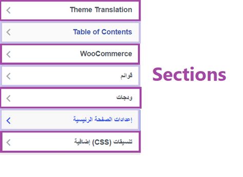 تعلم تخصيص قالب ووردبريس برمجيًا من خلال الواجهة Theme Customization