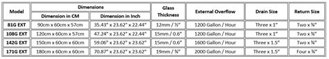 Fiji Cube 81 Gallon External Overflow Rimless Tank
