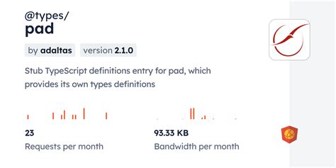 Typespad Cdn By Jsdelivr A Cdn For Npm And Github