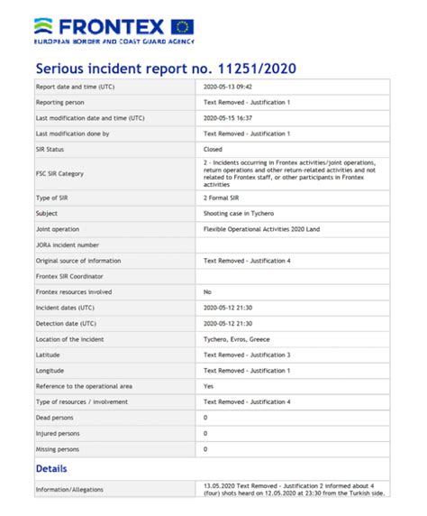 Frontex Serious Incident Report Source Fraagdenstaatde Download Scientific Diagram