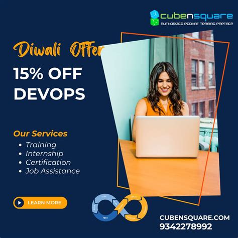 Cubensquare On Linkedin Cubensquare Training Jobplacement Jobs