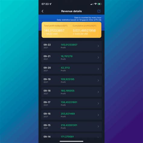 RoyalQ Or Royal Q Robot A Quantitative Crypto Trading Based On AI