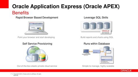Ppt Oracle Application Express 42 Anthony Rayner Product