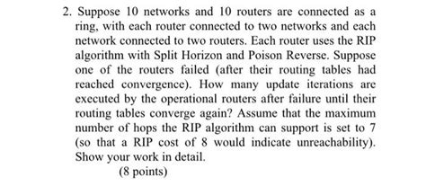 Solved 2 Suppose 10 Networks And 10 Routers Are Connected