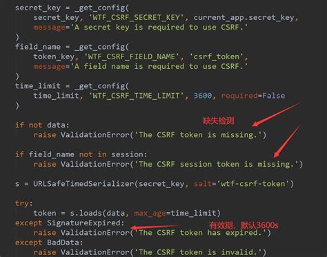 Flaskandsstiandcsrf Polos Blog
