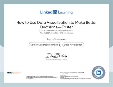 Learning Success Dataanalyst Datavisualization International Institute Of Business Analysis