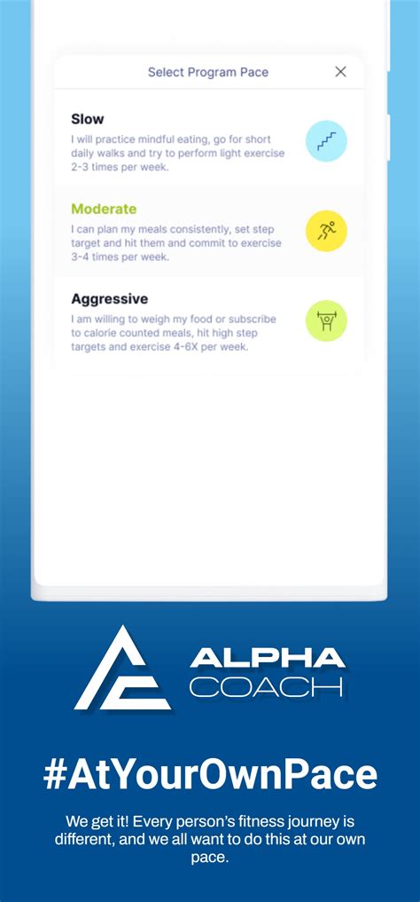 Alpha Coach Evolve Diet Coach