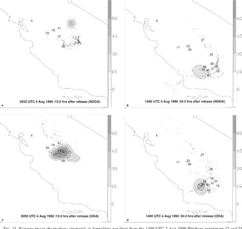 Figure 13 From Evaluation Of A Data Assimilation Technique For A Mesoscale Meteorological Model