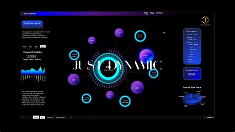 Advanced Excel Dashboard😍 Youtube