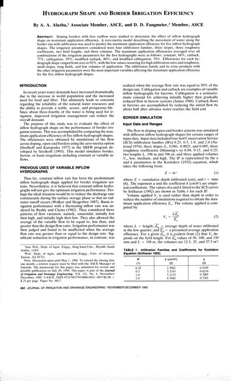 Pdf Hydrograph Shape And Border Irrigation Efficiency