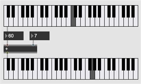 Max Msp Introduction Max Msp Externals