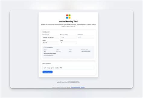 Azure Azurenaming Cloudtools Azuregovernance Cloudgovernance