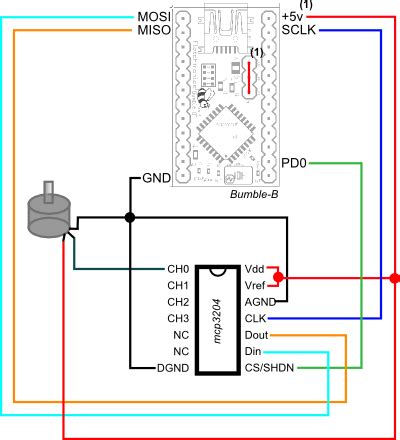 MCP Sample Value Drops When SPI Is Too Fast Raspberry Pi Forums