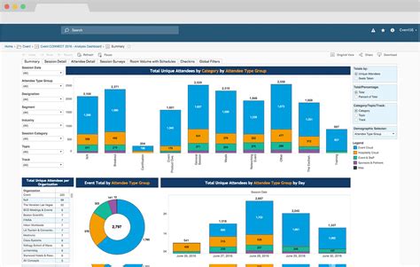 Onsite Solutions Onsite Event Management Cvent