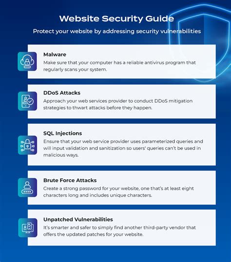Why Web Security Matters Agent Image