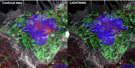 How To Extract Image Information By Adaptive Deconvolution