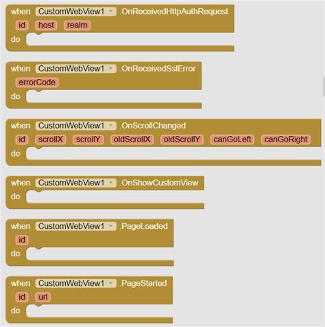 CustomWebView An Extended Form Of Web Viewer SunnyTheDeveloper