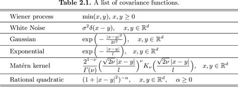 Table 21 From 2 Brownian Motion And Stochastic Calculus Semantic Scholar