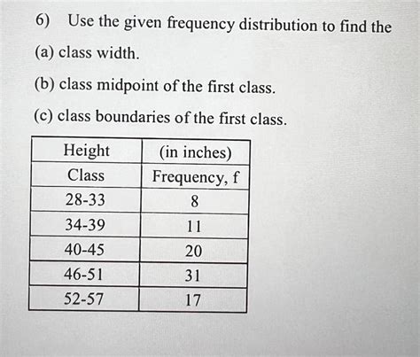 Solved Use The Given Frequency Distribution To Find The Chegg