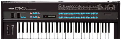 Yamaha Dx7 Wav Samples Pdf Manuals Cyborg Studio
