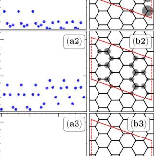 The Absolute Value Of The Site Resolved Charge Compressibility With