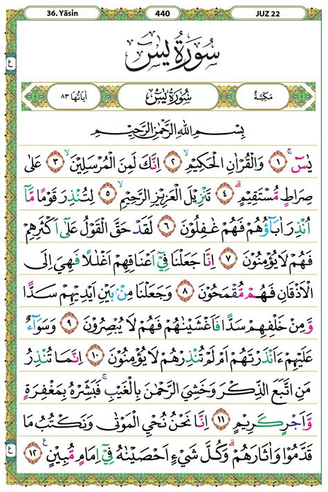Surah Yasin Full Arab Latin Arti Dan Manfaatnya