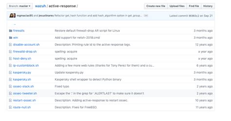Firewall Drop Issue 1877 Wazuh Wazuh GitHub
