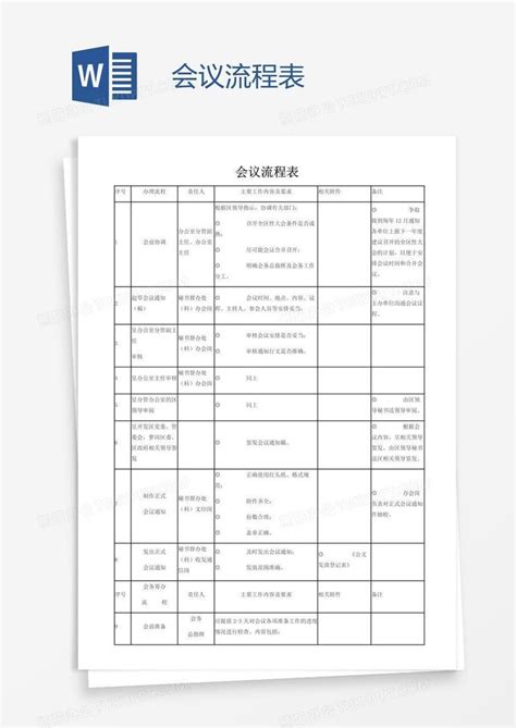 会议流程表Word模板下载 编号rrxmzear 熊猫办公