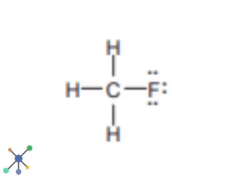 Structure Of Atom Class PPT Class Class