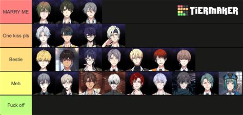 Tokyo Debunker Tier List Community Rankings Tiermaker