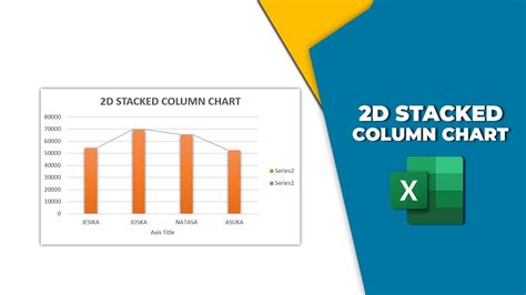 how to create a 2d stacked column chart in excel youtube