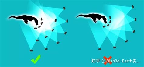 用手机玩转contextcapture（smart3d）跑出惊艳三维模型 知乎