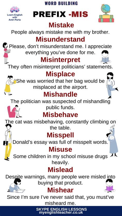 Prefix Mis In 2024 Prefixes Word Building Learn English