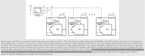 The Output Impedance Of The Opamp That Drives The Adc Data Converters Forum Data Converters