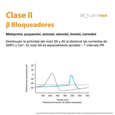 Que Es Un Intervalo De Clase Ecer