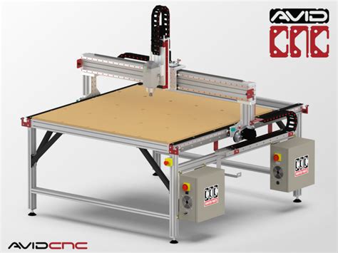 PRO X CNC Router Kit Avid CNC