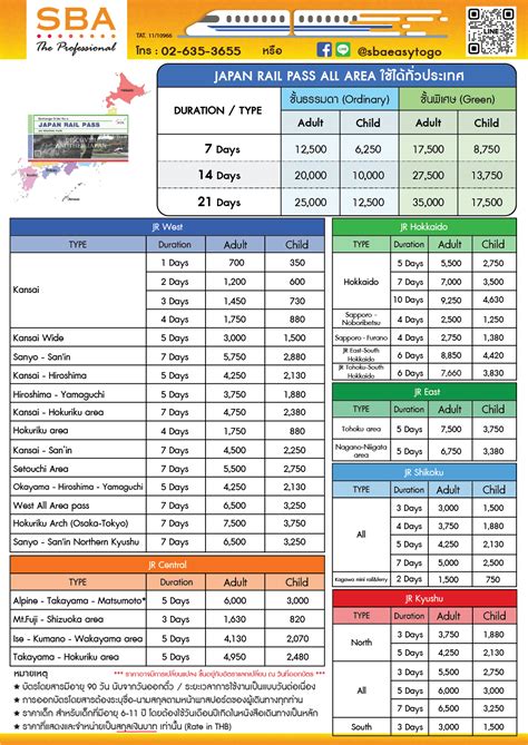 Jr Rail Pass Sba Travel