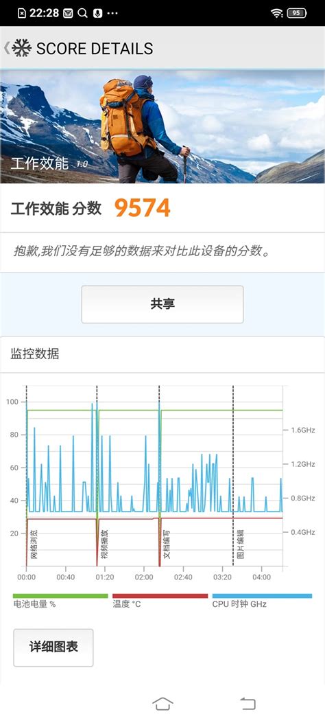 5g 新機也有平價選擇！vivo X50e 萬元入手 5g 四鏡頭 開箱完整介紹！ 3c 達人廖阿輝