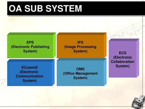 Ppt Komponen Office Automation Oa Powerpoint Presentation Free Download Id1596965