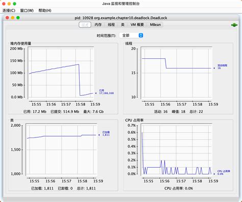 Java死锁检测以及解决办法 欢乐豆 博客园
