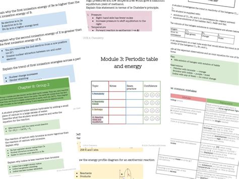 OCR A Level Chemistry Module Model Answer Revision Notes Teaching Resources