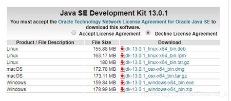 Stanfordcorenlp从零安装与我遇到的各种坑（使用python）超详细最全截图 Csdn博客