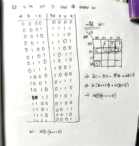 Solved 1question Design A 3 Bit 2complementer Logic Circuit And Try